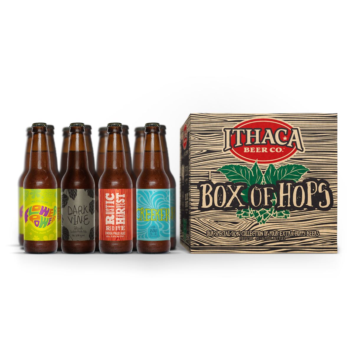 Ithaca Beer Box of Hops Returns