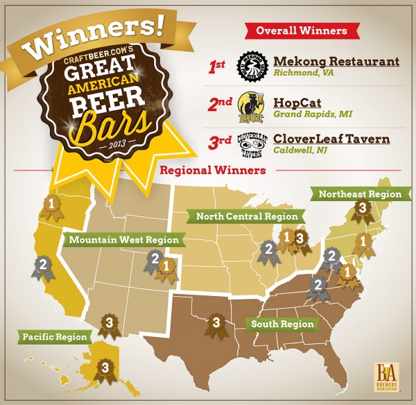 2013 Great American Beer Bar Selected by CraftBeer.com Readers