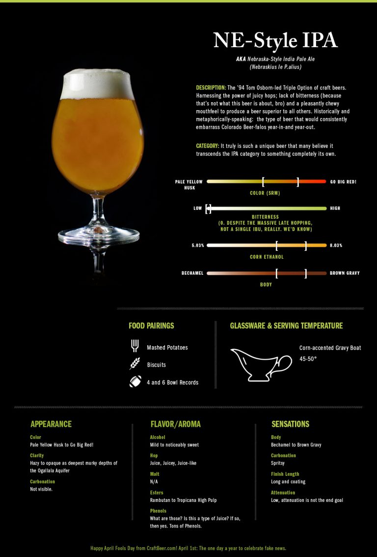 NE IPA Recognized Now as Official Beer Style